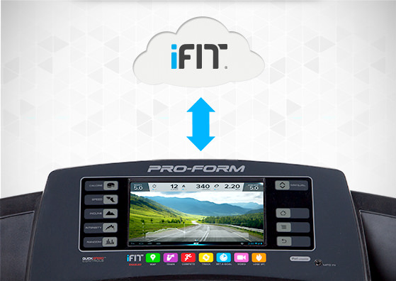 iFit | Proform.com | Proform Canada